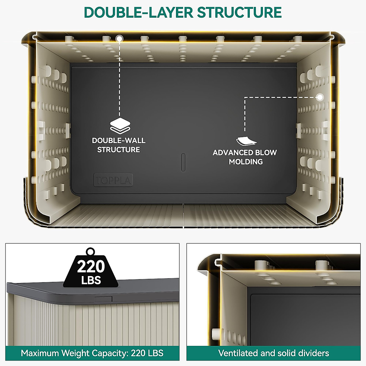 YITAHOME 73 Gallon Large Outdoor Storage Cabinet w/Shelf, Heavy-Duty Double-Wall Resin Storage Cabinet w/Sliding Doors for Indoor/Outdoor/Garage/Lawn Care, Waterproof, Light Gray