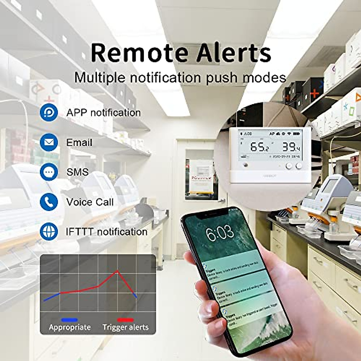 UbiBot WS1Pro WiFi Temperature & Humidity Monitor, No Subscription Fee, 7 * 24 Monitor and Alerts, 4.4” LCD Screen, Work with Alexa, IFTTT