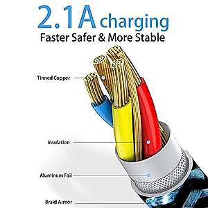 5 Pack USB C Cable and 3 Pack Right Angle USB C Cable