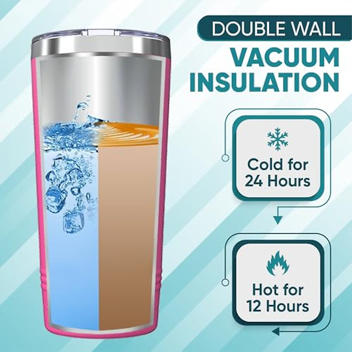 Custom His and Her Initials Heart Engagement Date Keepsake Engraved Insulated Stainless Steel Tumbler with Lid 20 oz. Personalized Engaged Gift for Bride Groom (Pink)