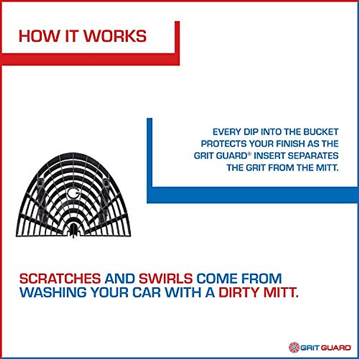 Grit Guard Washboard Bucket Insert - Attaches to Grit Guard Insert