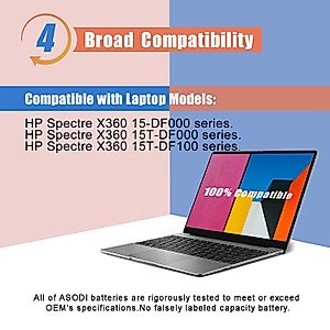 ASODI SU06XL L29048-271 84.08Wh Laptop Battery Compatible with HP Spectre X360 15-DF000 15T-DF000 15T-DF100 DF0013DX DF0033DX DF0043DX DF1033DX DF1043DX 15-DF0XXX 15-DF1XXX Series HSTNN-DB8W