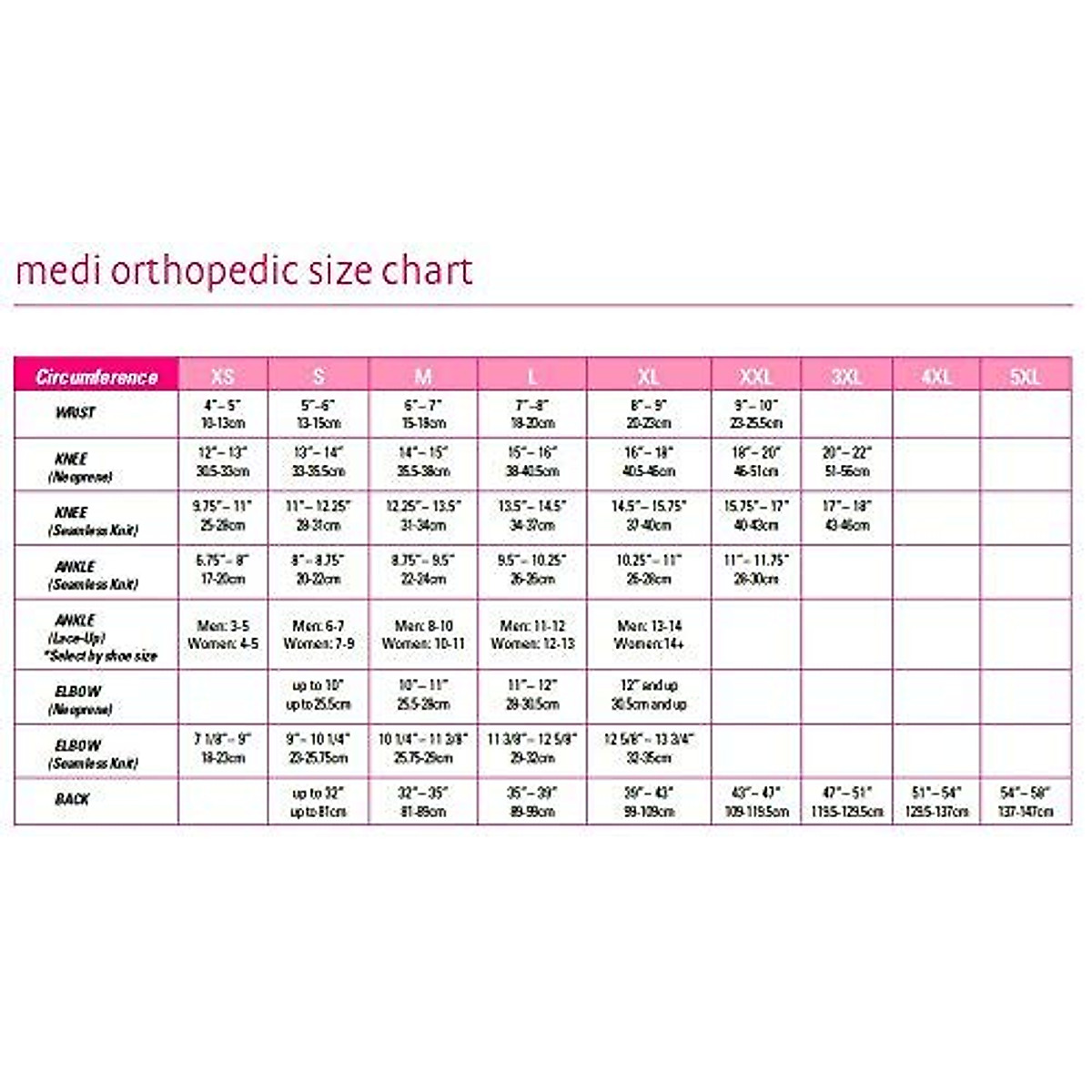 medi Neoprene Knee Stabilizer Best for weak, Sore, or misalignment Injuries