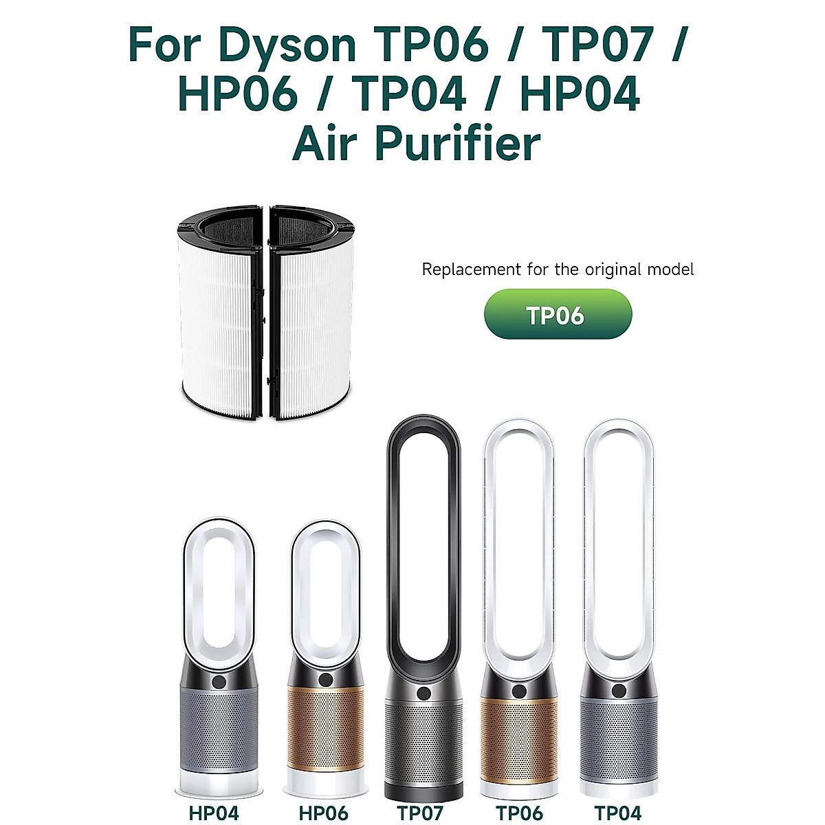 2-IN-1 Filter Replacement Compatible with Dyson TP07 / HP07 / HP09 / TP06 / HP06 / TP04 / HP04 Air Purifier, 360 Combi Glass + Carbon Air Purifier Filter