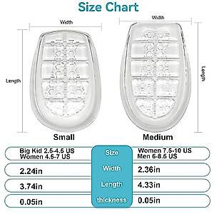 BIGGCOOL Gel Heel Cups, Heel Cushions for Heel Pain, Heel Support Pads for Bone Spur, Achilles Tendonitis, Sever's Disease, Shoe Heel Inserts for Women/Men (Small)