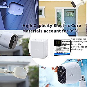 NBZZ Rechargeable Battery for Arlo Pro 3 Pro 4 Ultra Ultra 2 Replacement Camera Battery Accessories, VMC4040 VMC4040P VMC5040 VMS4240P VMS4340P VMS4440P VMS4640P VMC4350B VMC4050P-100NAS