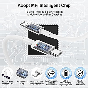 for iPhone Charger Fast Charging MFi Certified USB C for iPhone Charger Block with iPhone Charging Cord 4Pack USBC Lightning Cables for iPhone 14/13/12/11/X/SE/8/7/Pro Max/Pro/Mini/Plus