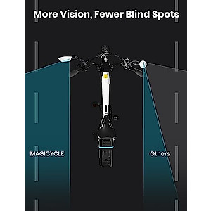 MAGICYCLE 2023 New 360 degree retractable Bike Mirrors 1 Pair Handlebar Rear View Mirror E-Bike Mirrors Adjustable Rotatable Safe Wide Angle HD Glass Bicycle Mirrors for Handlebars