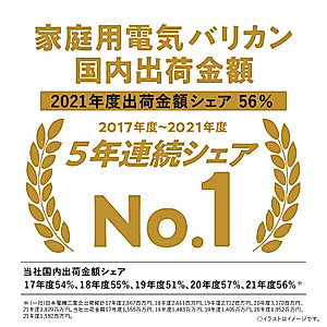 Panasonic ER-SC61-K [Hair Cutter Professional Grade] Black AC100V-240V Shipped from Japan Released in 2022