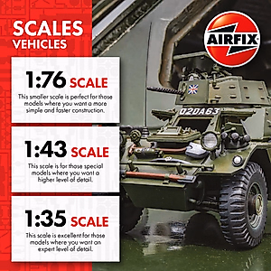 Airfix Panzer IV F1 / F2 Tank 1:76 Vintage Classics Military Plastic Model Kit A02308V