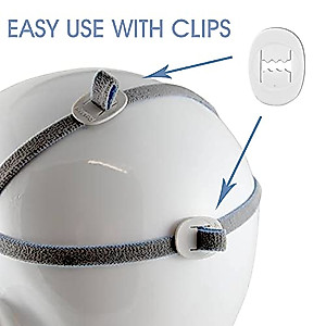 Resmed Airfit P10 Headgear Strap, Replacement CPAP Headgear Compatible with Resmed Airfit P10, 3 Elastic Straps and 6 Adjustment Clips