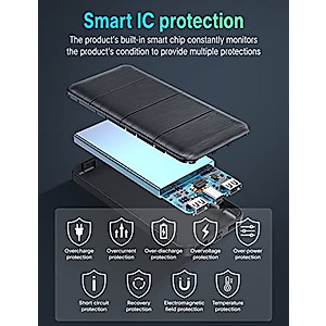 UYAYOHU Portable-Charger-Power-Bank - 15000mAh 2 Pack Power Bank Dual USB Output 5V3.1A Fast Charging Portable Charger Compatible with All USB Devices and Smartphones