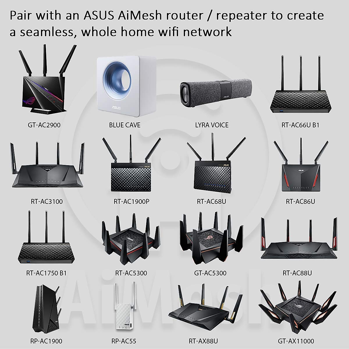 ASUS Dual Band WiFi Repeater & Range Extender (RP-AC1900) - Coverage Up to 3000 sq.ft, Wireless Signal Booster for Home, AiMesh Node, Easy Setup (Renewed)