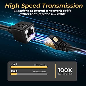 TNP Ethernet Cable Extension Extender (10FT) - Cat7 Cat6 Cat5e Cat5 LAN RJ45 Female to Male Network Wiring Connector Plug Patch Wire - Ethernet Cord Extender for Router Modem Smart TV Computer Laptop