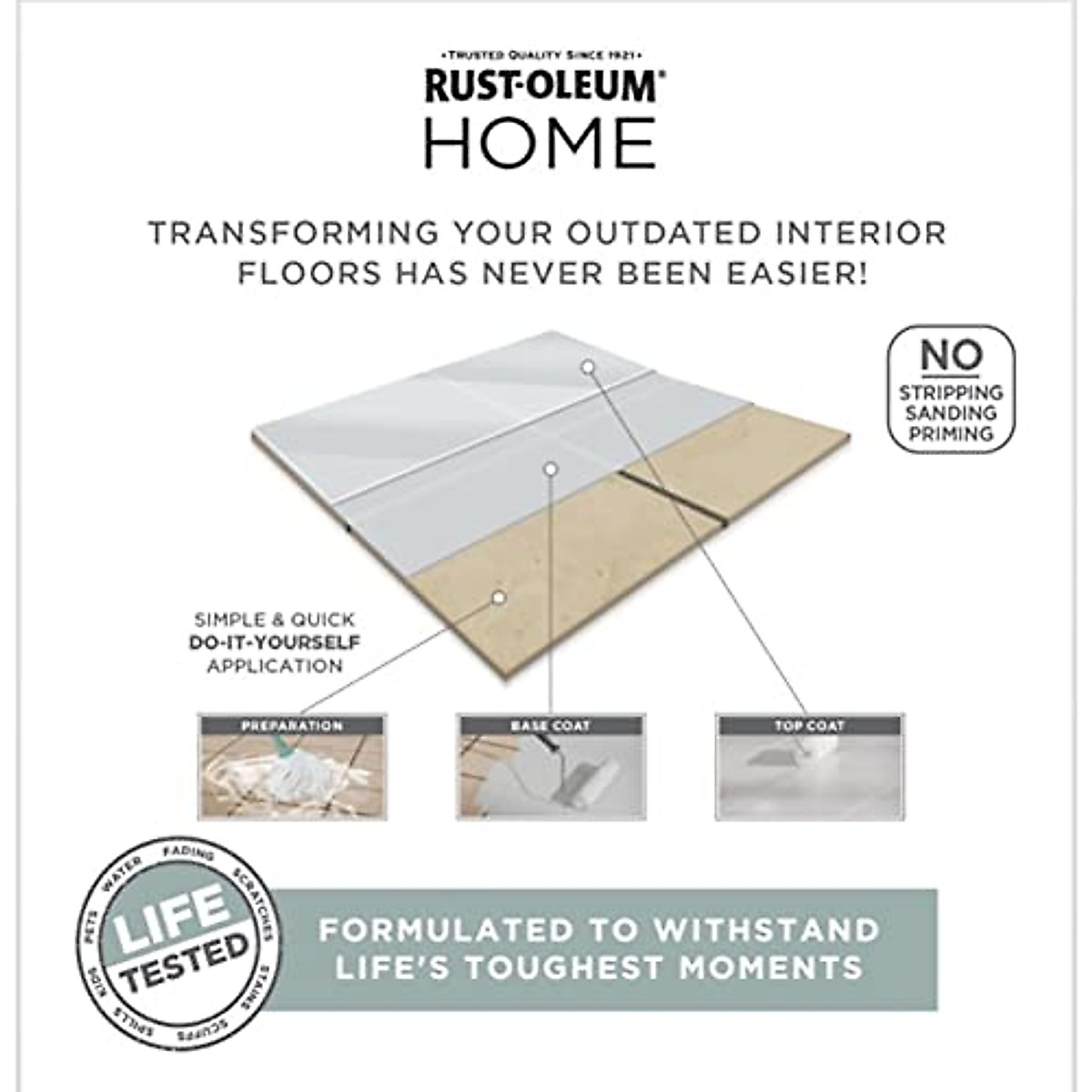 Rust-Oleum 358584 Floor Coating Top Coat Semi-Gloss Clear Gal