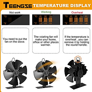 TEENGSE 6 Blades Stove Fan with Thermometer Strip, Heat Powered Wood Fan for Home Wood Log Burning Stove Fireplace Circulating Warm Air Saving Fuel Efficiently