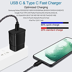 Super Fast Charger Type C, 25W Samsung Android Phone Charger for Samsung Galaxy A14 5G S23 S23+ S23 Ultra S22 S21 S20 FE A13 A53 A12 A04s A03s A54 A34, 60W Car Charger, USB C to USB C Cable(3ft+6ft)