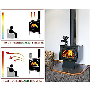 HEUNGBERANT Wood Burning Stove Fan Heat Powered Fireplace Fan for WoodLog BurnerFireplace, Black… (3 blades)