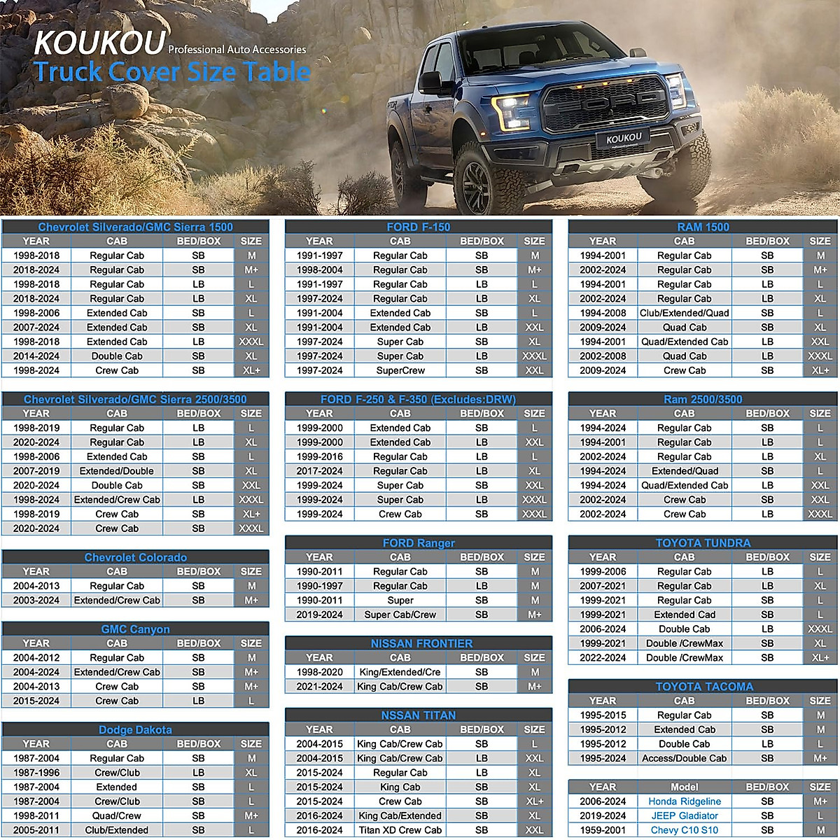 KouKou Truck Cover Waterproof All Weather, 6 Layers Full Pickup Cover, Universal Fit for Chevy C10, Ford F100, RAM 1500, Sierra 1500, Silverado 1500 Regular Cab Single Cab Truck. (up to 210 inches)