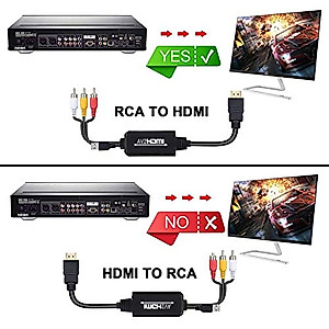 Tackston RCA to HDMI Converter, 1080P RCA Composite AV to HDMI Video Converter Cable Compatible with Wii NES N64 PS2 Xbox 360 Sega Genesis VHS VCR DVD Players to Modern TV