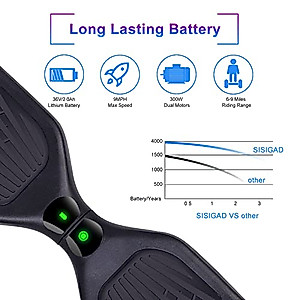 SISIGAD Hoverboard for Kids Ages 6-12, with Built-in Bluetooth Speaker and 6.5" Colorful Lights Wheels, Safety Certified Self Balancing Scooter Gift for Kids