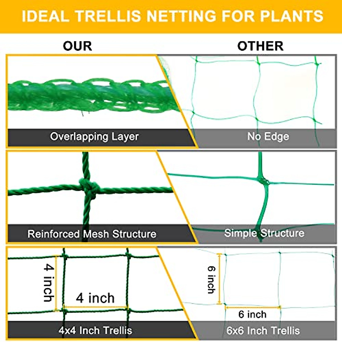 Garden Trellis Netting for Climbing Plants Outdoor, 6.6x16.4 FT Plant Netting for Cucumber, Tomato, 27 Strands Trellis Net with 4x4 Inch Mesh as Vegetable Netting for Grape, Bean