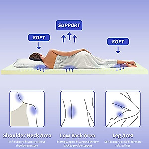 HOMBYS Memory Foam Lash Bed Topper with Removable Cover, 3" Thickness Massage Table Mattress Topper with Elastic Bands, 5-Area Design, Non-Slip Lash Bed Cushion Only (Bed Not Included)