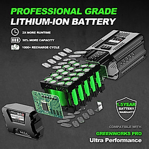 POWITEC 80V 3.5Ah Replacement Battery for Greenworks Pro 80-Volt Lithium Ion Battery ‎GBA80200 GBA80400 Power Equipment Battery