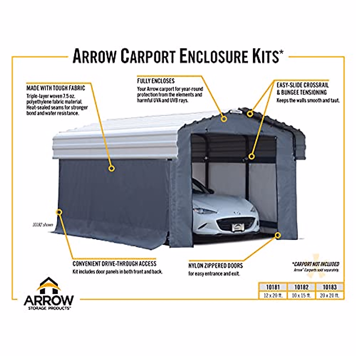 Arrow Carports Enclosure Kit for Galvanized Steel Carport, Fabric Carport Wall Panels, 20' x 20' x 7'
