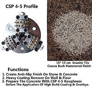 ACTINTOOL Single Plate Coating Removing Concrete Stone Texturing Bush Hammer Bit for Angle Grinder, Concrete Repair Patch Prepare Bushing Hammer Tool for Polisher