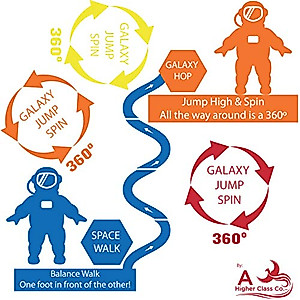 A Higher Class Co Premium Space Adventure Rocket - School & Classroom Sensory Path Kit - 55 Plus Premium Vinyl Decals