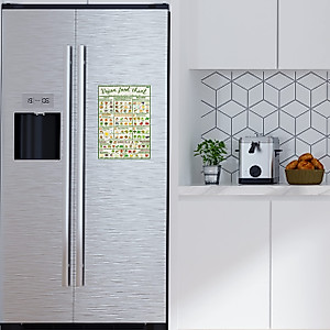 Vegan Healthy Food Chart Guide - Informative Nutrition Vitamins Minerals Magnetic Fridge Chart - Stylish Colourful Water Resistant Kitchen Guide Magnet