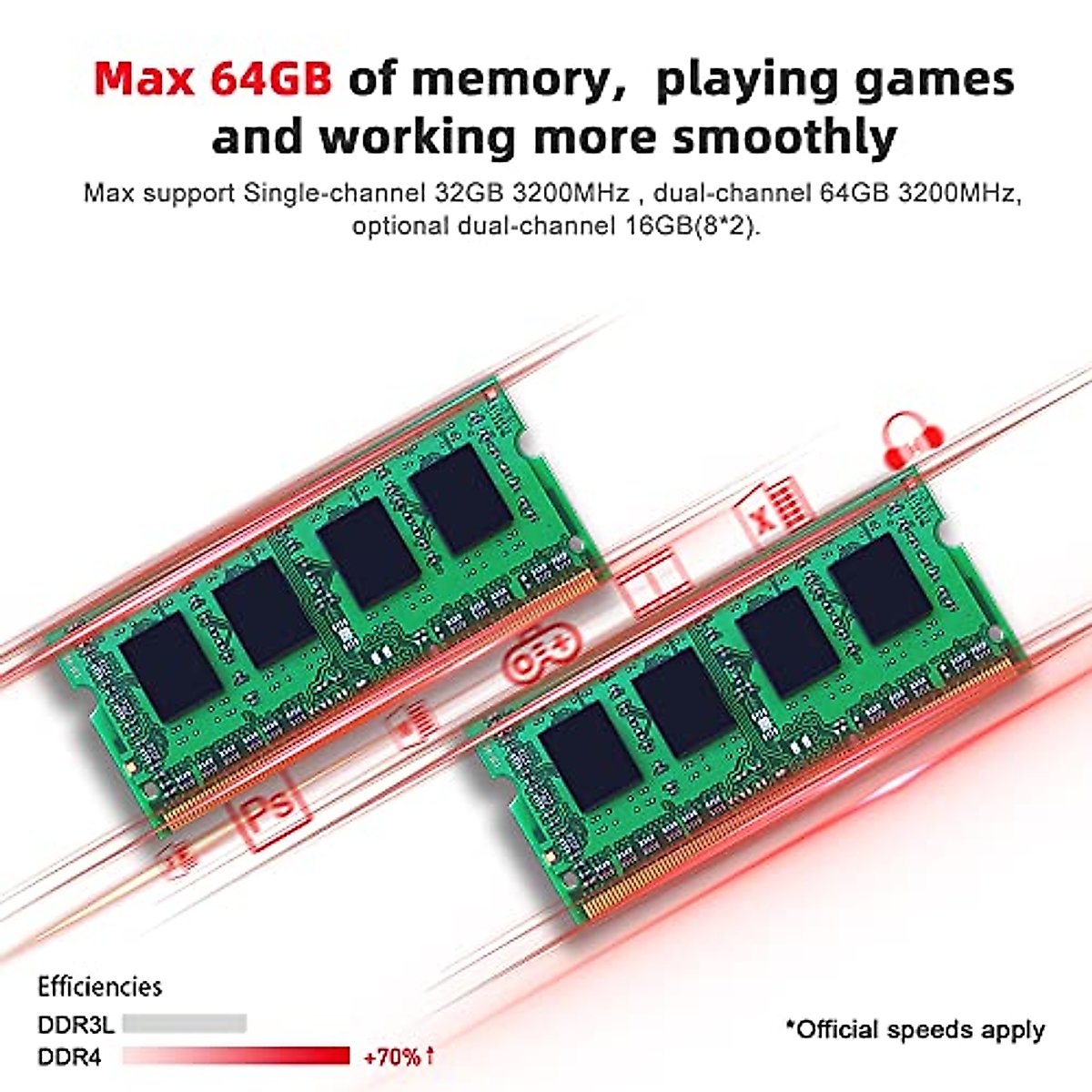 Beelink SER5 Mini PC, AMD Ryzen 5 5500U(7nm, 6C/12T) up to 4.0GHz, Mini Computer 16GB DDR4 RAM 500GB NVME SSD, Micro PC 4K@60Hz Triple Display, Mini Gaming Computer WiFi6 BT5.2 57W HTPC