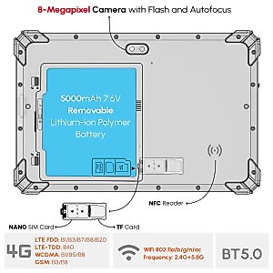 Rugged Windows11 Tablet with Barcode Scanner, 8" IP65 Enterprise Inventory Tablet Equip with N4680 Scan Engine 1D 2D Barcode Scanning, NFC Reader, 4G WiFi Pad Scanner for WMS ERP