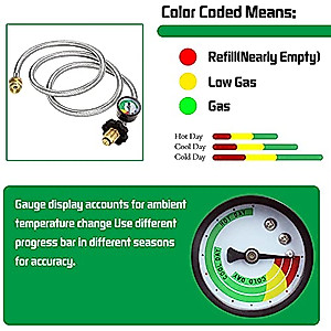 MOFLAME 1 lb. to 20 lbs. Propane Adapter Hose Conveter With Fuel Gauge,6FT Stainless Braided Propane Hose Adapter Converter 1 lb Protable Appliance.Heater.Camping Stove to 5-100lb POL LP Tank.