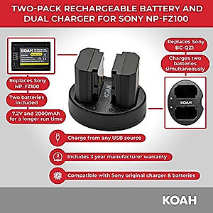 Sony Alpha a7S III Mirrorless Digital Camera with 28-135mm G-Series Lens Bundle (6 Items)