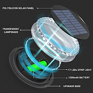 KLEBREIS Solar Ground Lights, 17 LED Solar Garden Lamp Disk 1200mAh Battery Waterproof In-Ground Outdoor Landscape Lighting for Patio Pathway Lawn Yard Deck Driveway Walkway (Warm White, 4 Packs)