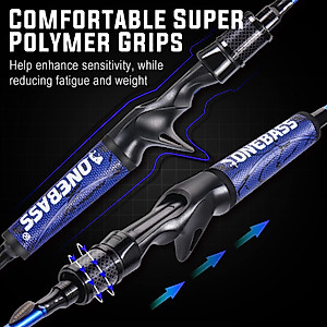 One Bass Fishing Rods,IM7 Graphite Spinning Rod & Casting Rod, 2 Pc Strong Quality Baitcasting Rod with Super Polymer Handle- 7' Casting -Blue