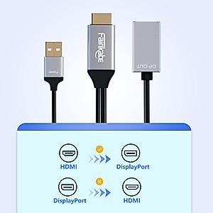 fairikabe HDMI to DisplayPort Adapter 4K60Hz, Active HDMI 2.0 Male to DisplayPort 1.2 Female Converter, HDMI Output to DP Input Adapter for Monitor, Xbox One, PS4, Mac Mini