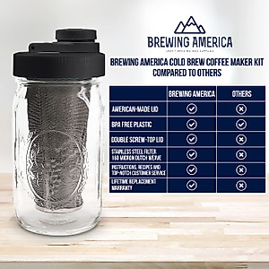 Brewing America Mason Jar Cold Brew Coffee Maker Infuser: Made in USA Wide Mouth Mason Jar with Screw Top Pour Lid, Stainless Steel Filter for Delicious Coffee, Tea, Alcohol - 1 Quart 32 oz Black Lid