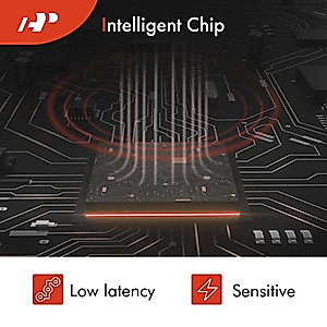 A-Premium Master Power Window Switch Compatible with Chrysler Pacifica 2017 2018 2019 V6 3.6L Mini Passenger Van, Front Left Driver Side, Replace# 68234087AC