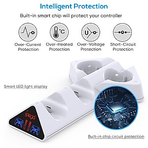 Charger Station for PS Move Motion and for PS5 Controller, 4 in 1 Charger Dock Stand USB Fast Charging Station with LED Indicator for PS Move Controller and for DualSense Controller