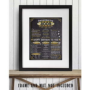 15th Birthday Party Decorations for 15th Birthday (Fifteen) - Remembering The Year 2009 - Party Supplies - Gifts for Men and Women Turning 15 - Back In 2009 Birthday Card 11x14 Unframed Print