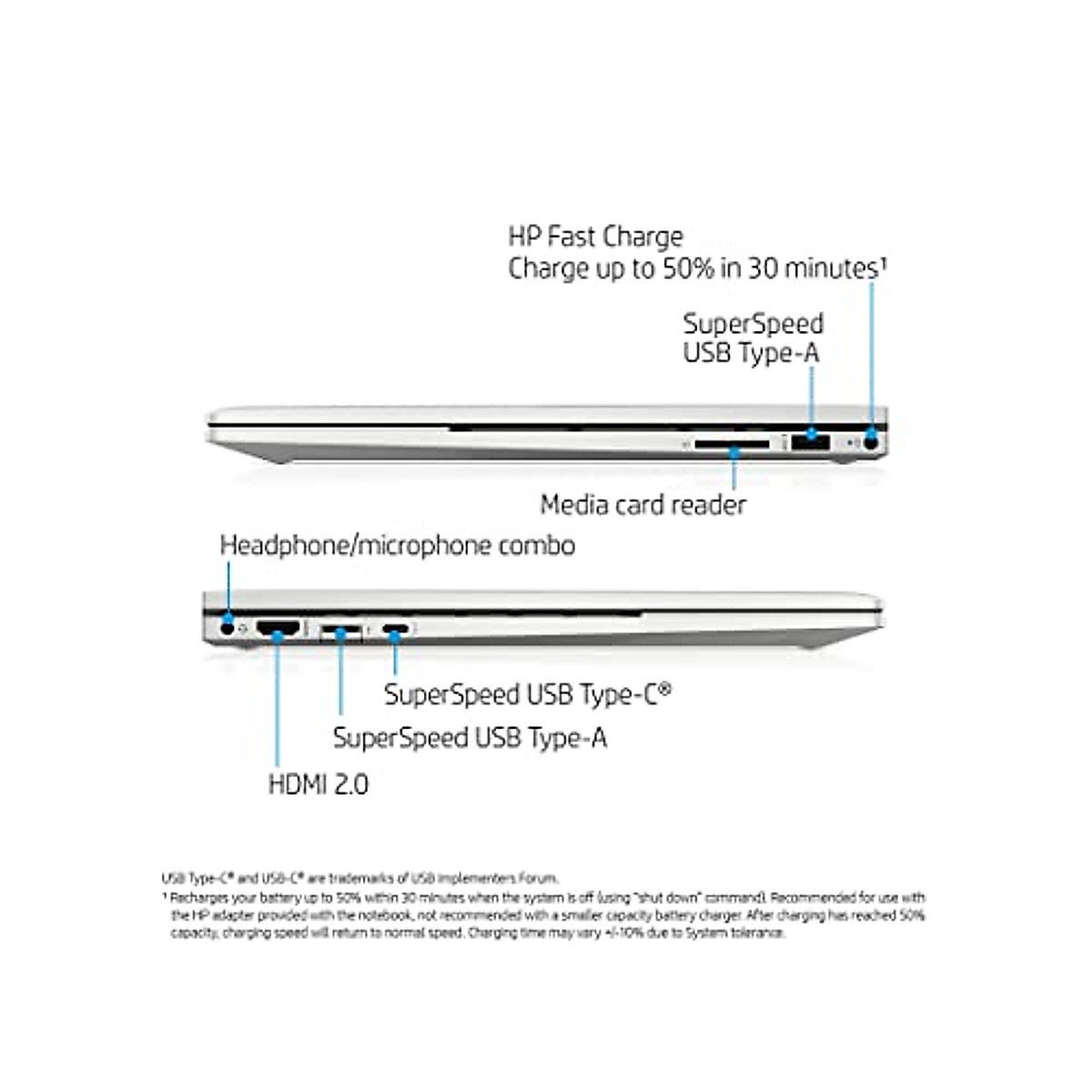 2022 HP Envy x360 2-in-1 15.6" FHD Touchscreen Laptop, Intel Core i5-1135G7, 32GB RAM, 1TB PCIe SSD, Full-Size Keyboard, Iris Xe Graphics, HD Webcam, Win 11 Pro, Silver, 32GB Snow Bell USB Card