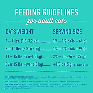 Tiki Cat Born Carnivore High Protein, Herring & Salmon Meal, Grain-Free Baked Kibble to Maximize Nutrients, Dry Cat Food, 11.1 lbs. Bag