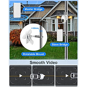 5.8GHz Point to Point Outdoor Wireless Bridge with 2 100 Mbps Ports and Bracket Mounts, Wifi Bridge, Ethernet Bridge, Starlink WiFi Extender, 12 dBi Antenna, 2KM Transmission for Starlink Gen 3 Router