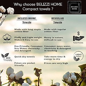 Belizzi Home Ultra Soft Cotton Washcloths, Contains 24 Piece Face Cloths 12x12 inch, Ideal for Everyday use Face Towels, Compact & Lightweight Multi Purpose Washcloths - Tan