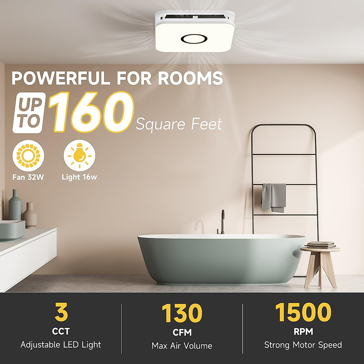 OFANKU 2-in-1 Bathroom Exhaust Fan with Light, 32W Vent Fan - 130 CFM & 1.5 Sones, 16W 1200lm LED Light - 3000K/4000K/5000K Adjustable, Easy to Install, Quiet Bathroom Fan for Home, Bath, Hotel, Etc.