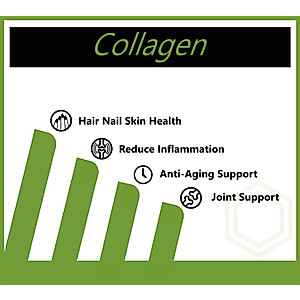 Flambeau Labs Collagen Capsules, 1000mg Collagen (Type I, II, III), 100mg Vitamin C, 100mg Hyaluronic Acid | Anti-Aging, Joint Support, Hair Skin Nail Health