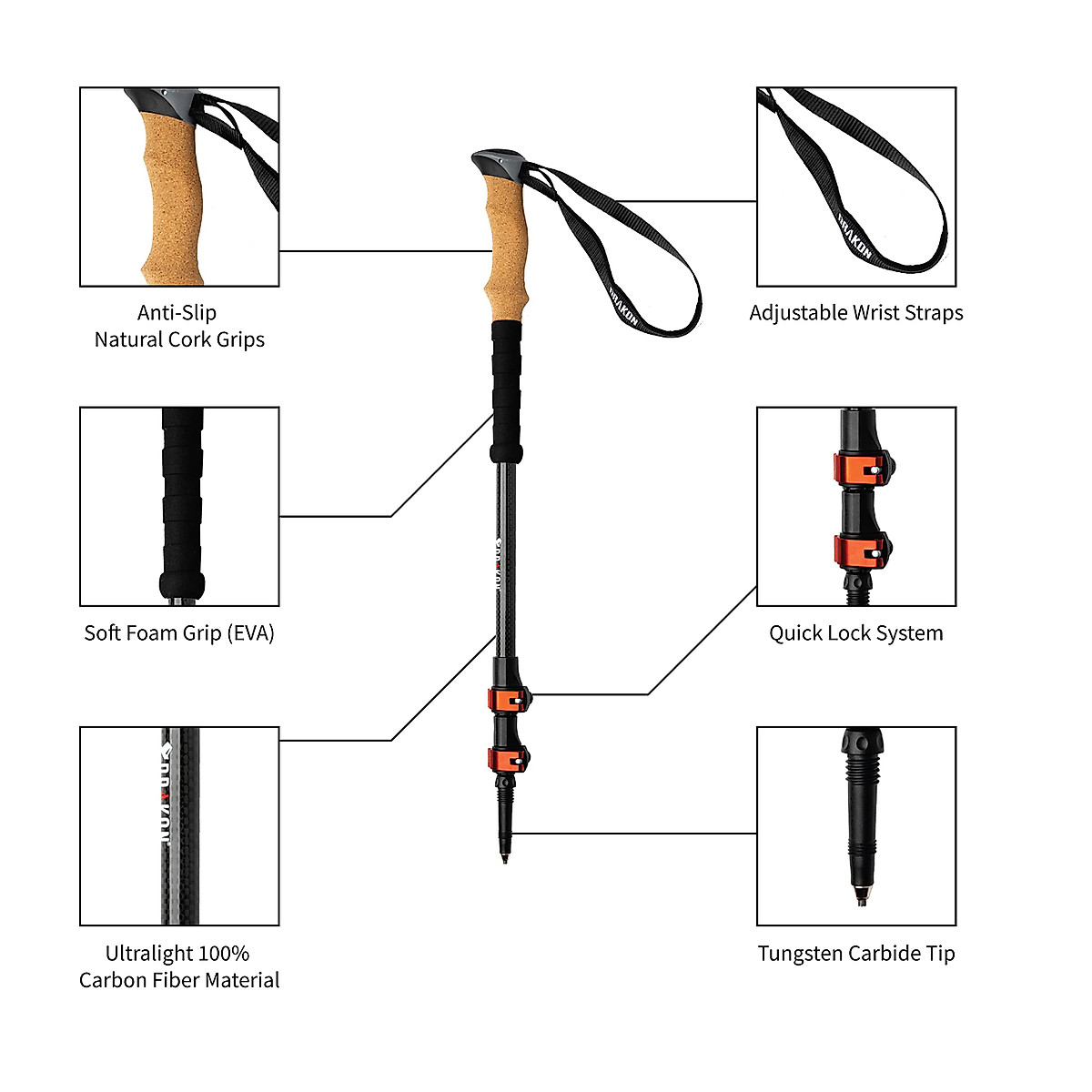 Drakon Outdoors - Drakon Sticks 2.0 - Heavy Duty Carbon Fiber Trekking Poles - Ultralight Collapsible Poles with Cork Handles, Flip locks, Carbide Tips